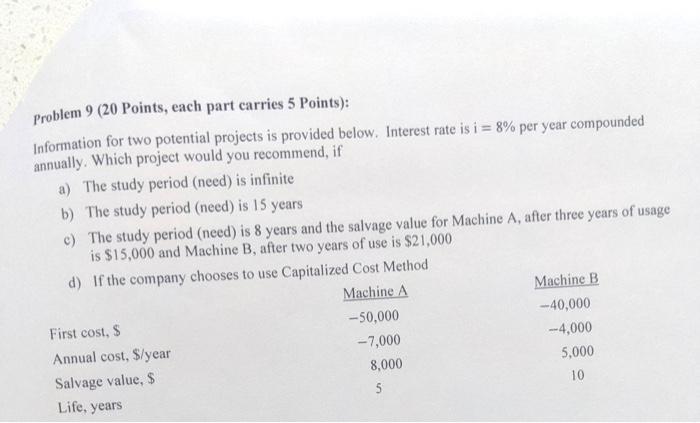 Solved Problem 9 (20 Points, each part carries 5 Points): | Chegg.com