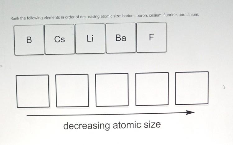 Solved Rank the following elements in order of decreasing | Chegg.com