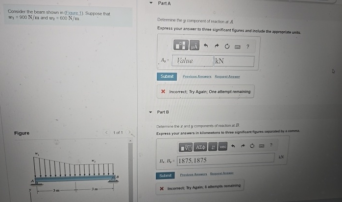Part AConsider the beam shown in (Figure 1). ﻿Suppose | Chegg.com