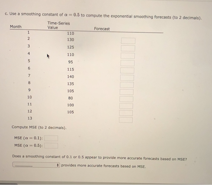 Solved The time series showing the sales of a particular | Chegg.com