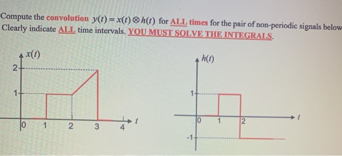 Solved Compute the convolution y(t) = x(t)h(t) for ALL times | Chegg.com