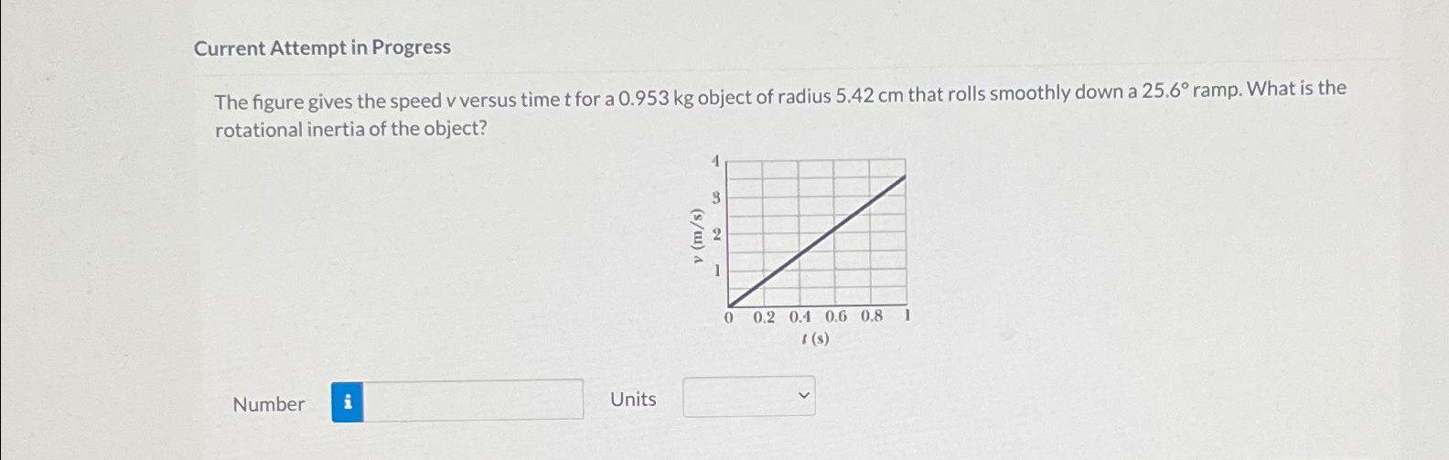 Solved Current Attempt in ProgressThe figure gives the speed | Chegg.com