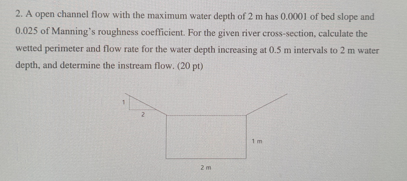 Solved A open channel flow with the maximum water depth of | Chegg.com