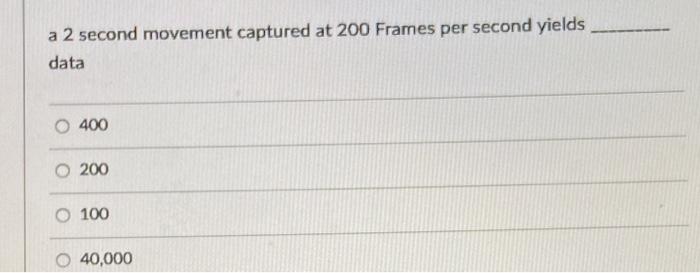 Solved a 2 second movement captured at 200 Frames per second | Chegg.com