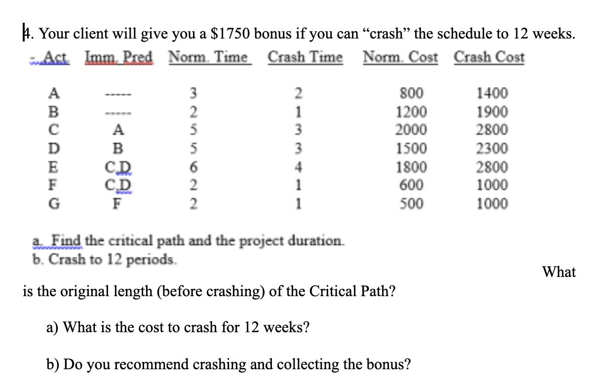 Solved Your client will give you a $1750 ﻿bonus if you can | Chegg.com