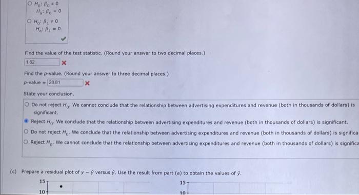 Solved (a) Let x equal advertising expenditures (in | Chegg.com