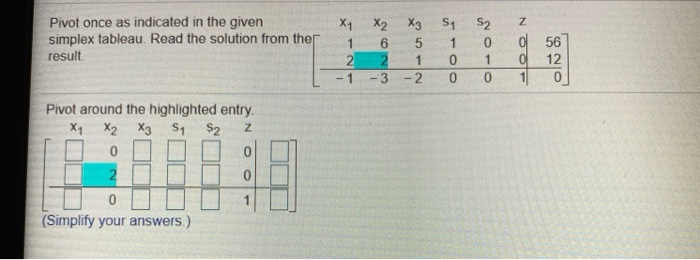 Solved 51 Pivot once as indicated in the given simplex | Chegg.com