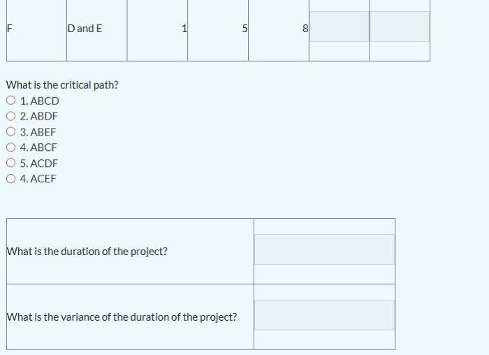 Fill in the table below with the three point estimate | Chegg.com