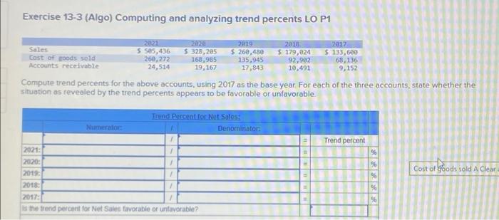 Solved Exercise 13-3 (Algo) Computing and analyzing trend | Chegg.com