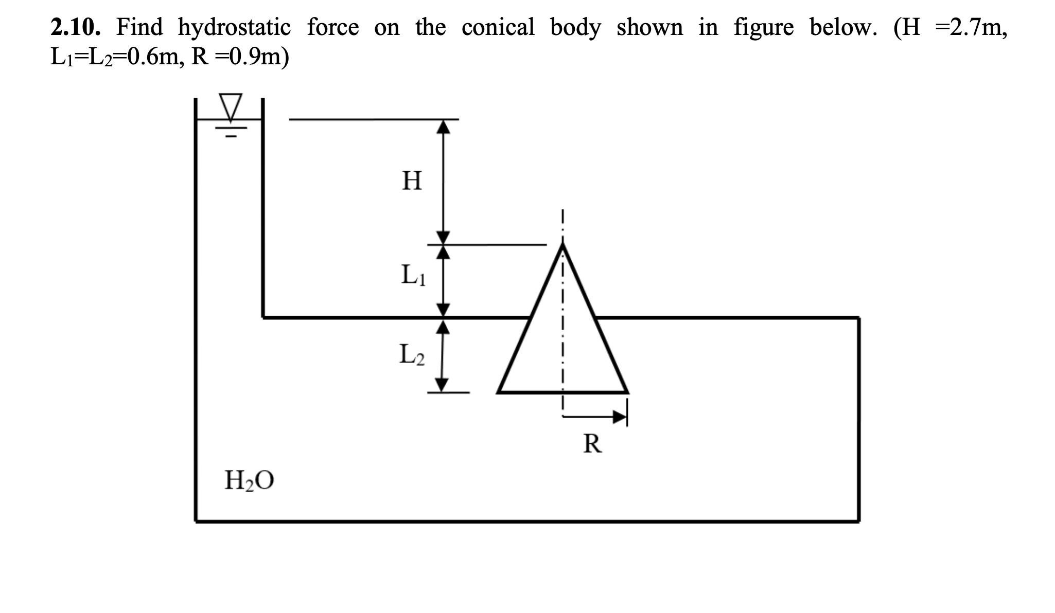 Solved 2.10. ﻿Find hydrostatic force on the conical body | Chegg.com