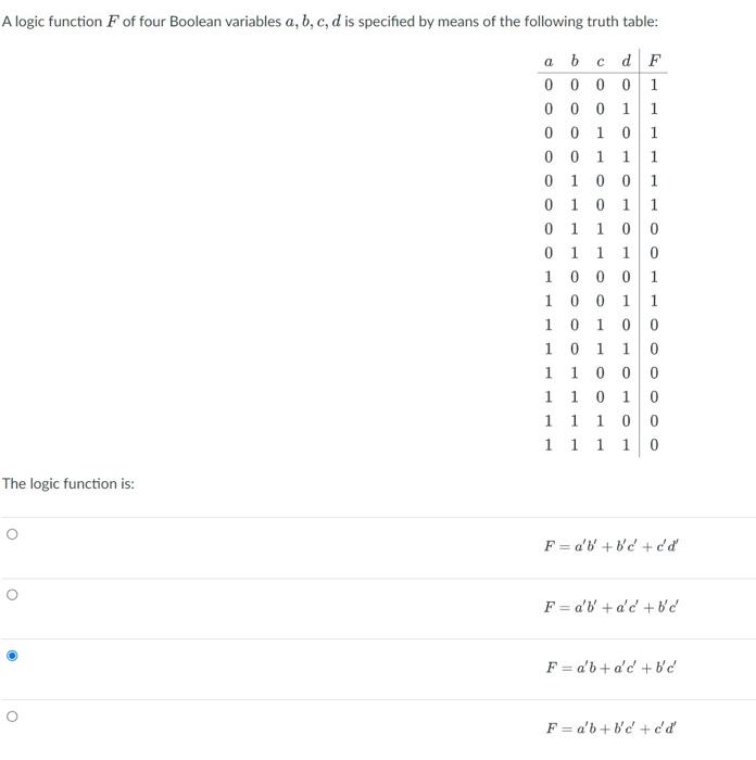 Solved A logic function F of four Boolean variables a,b,c,d | Chegg.com