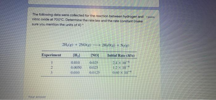 Solved The following data were collected for the reaction | Chegg.com