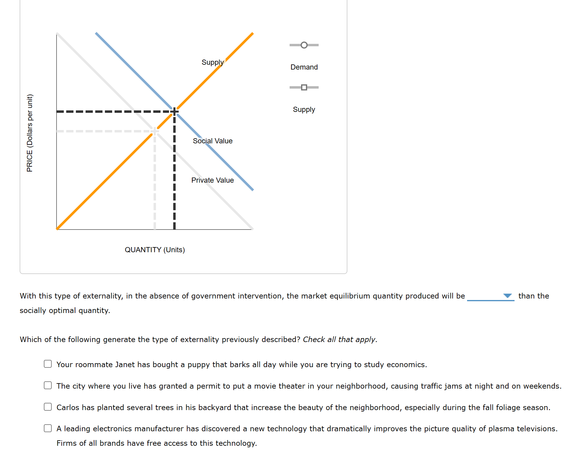 Solved With this type of externality, in the absence of | Chegg.com