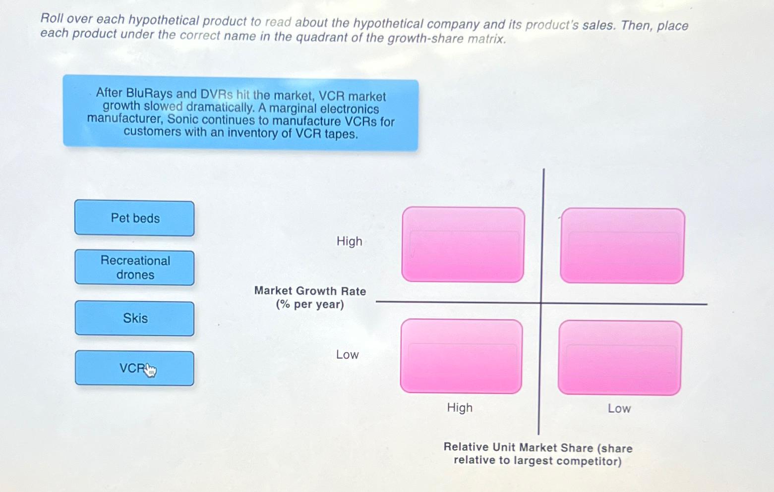 Solved Roll over each hypothetical product to read about the | Chegg.com