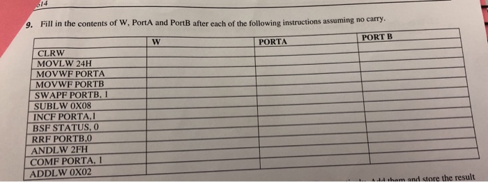 12. Draw a flowchart for a system to turn on/off LEDs | Chegg.com