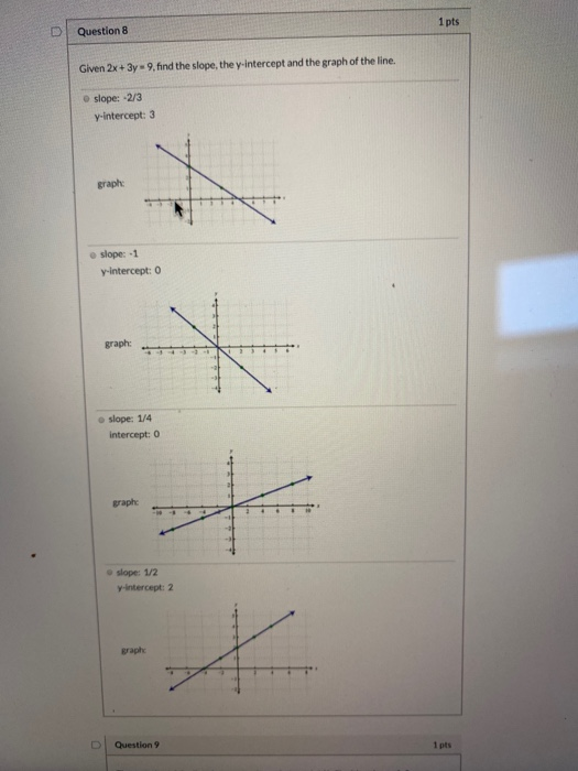 Solved 1 pts Question 8 Given 2x + 3y - 9, find the slope, | Chegg.com Solved 1 pts Question 8 Given 2x + 3y - 9, find the slope, | Chegg.com