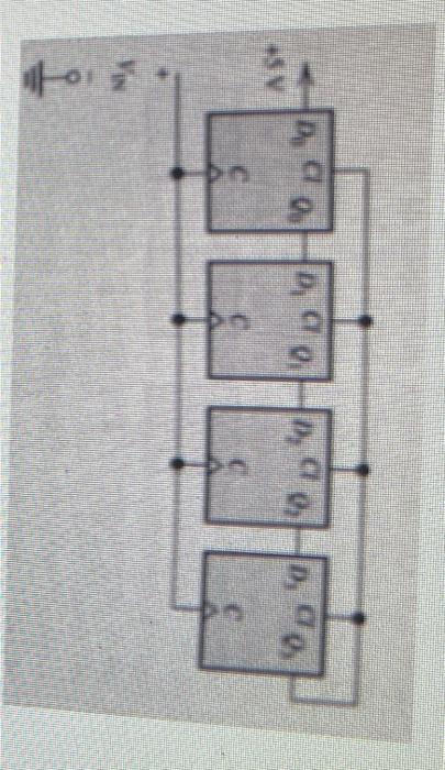 Solved If the flip flops (Q0,Q1,Q2,Q3) are initially at | Chegg.com