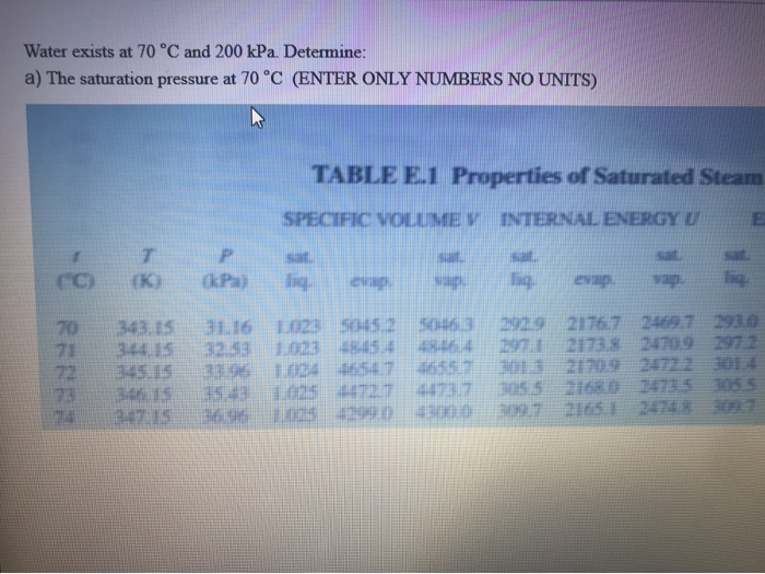 Solved Water exists at 70 °C and 200 kPa. Determine: a) The | Chegg.com