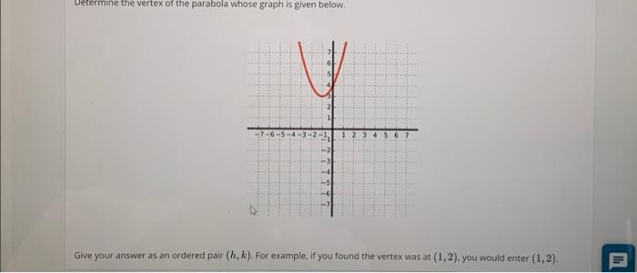 Solved Determine the vertex of the parabola whose graph is | Chegg.com