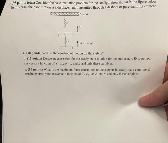 Solved 6. (35 points total) Consider the base excitation | Chegg.com
