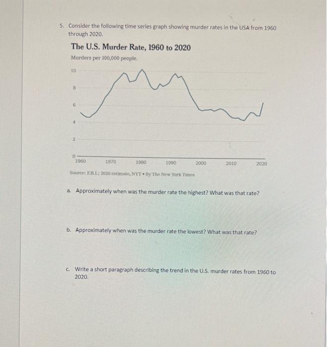 [Solved]: a-c question 5 5. Consider the following time seri