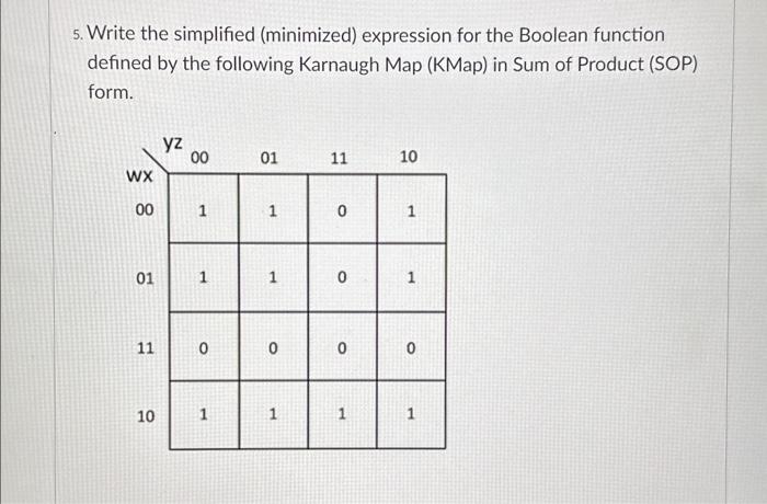 5. Write the simplified (minimized) expression for | Chegg.com