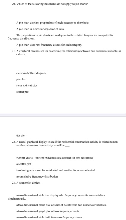 Solved 20. Which of the following statements do not apply to | Chegg.com