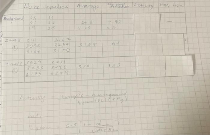 Solved calculate the activity and half life. Draw a sketch | Chegg.com