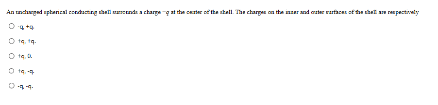 Solved An ﻿uncharged spherical conducting shell surrounds a | Chegg.com