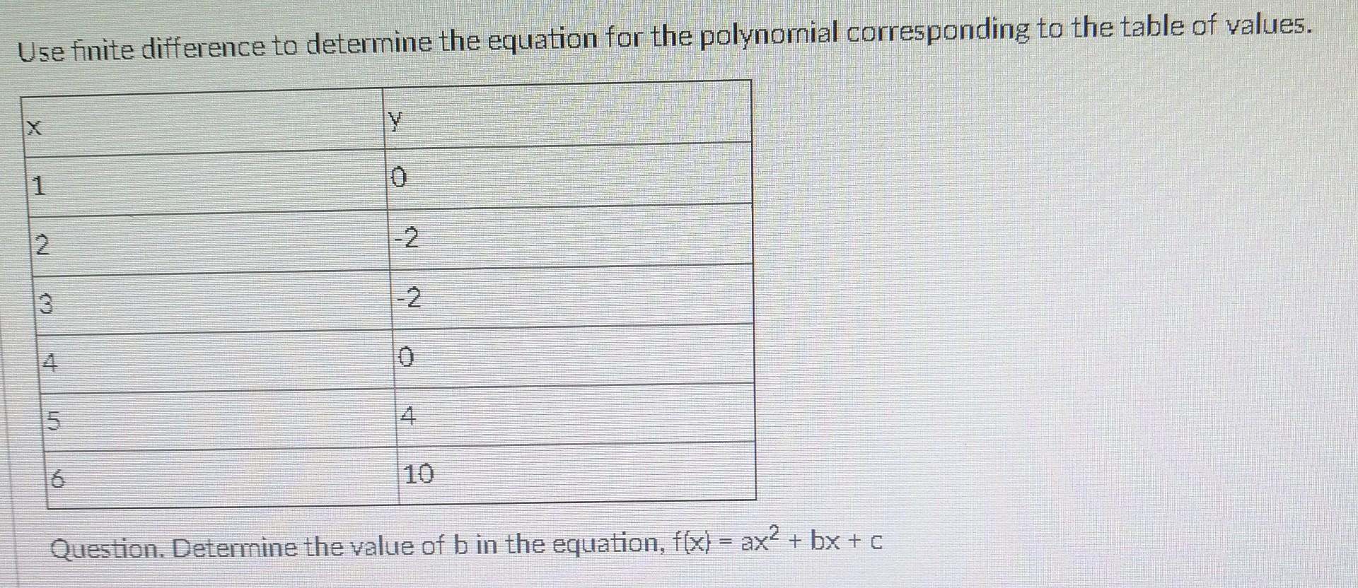 Solved Use finite difference to determine the equation for | Chegg.com