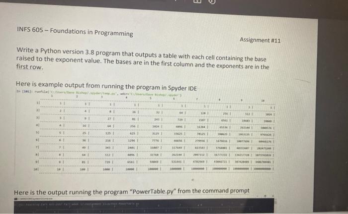 Solved 3 INFS 605 - Foundations in Programming Assignment | Chegg.com
