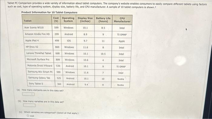 Solved Tablet PC Comparison provides a wide wariety of | Chegg.com