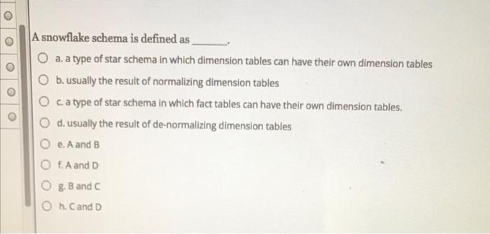 Solved Which of the following statements is not a component | Chegg.com