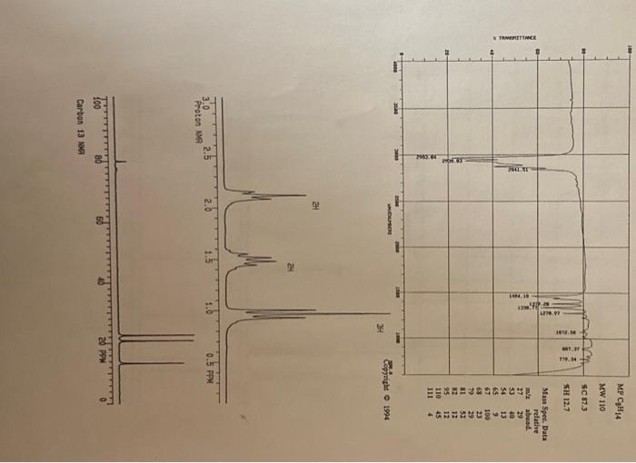 Solved draw structure of unknown | Chegg.com Solved draw structure of unknown | Chegg.com