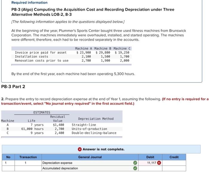 Solved Required information P8-3 (Algo) Computing the | Chegg.com