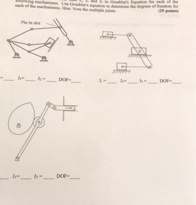 Solved following mechanisms. Use Gruebler's equation to | Chegg.com
