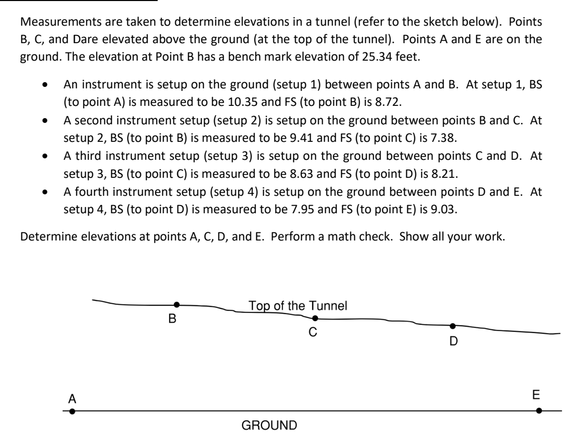 Solved Measurements are taken to determine elevations in a | Chegg.com