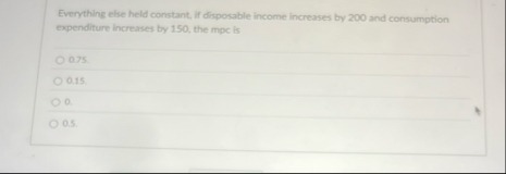 Solved Everything else held constant, if disposable income | Chegg.com