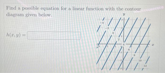 Solved Find a possible equation for a linear function with | Chegg.com