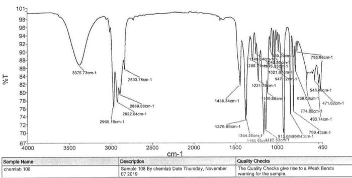 Solved Your IR spectrum will have many peaks labeled with | Chegg.com