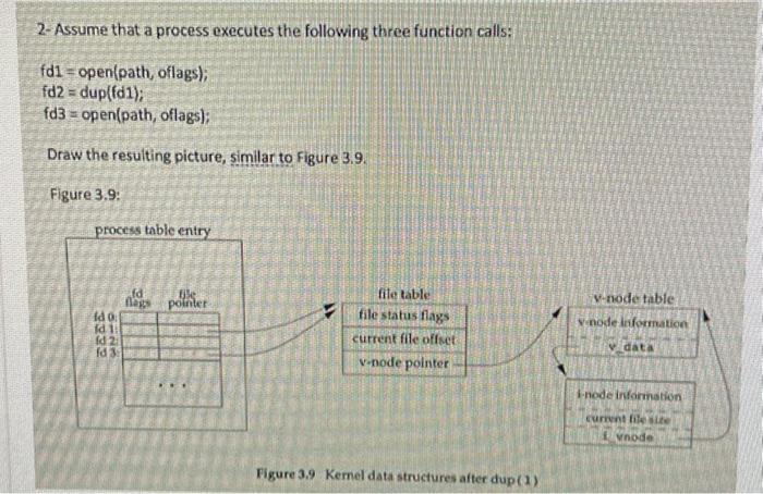 Solved 2-Assume that a process executes the following three | Chegg.com