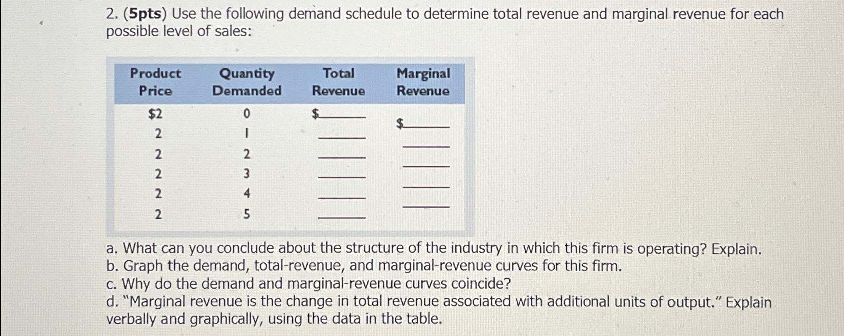 Solved (5pts) ﻿Use the following demand schedule to | Chegg.com
