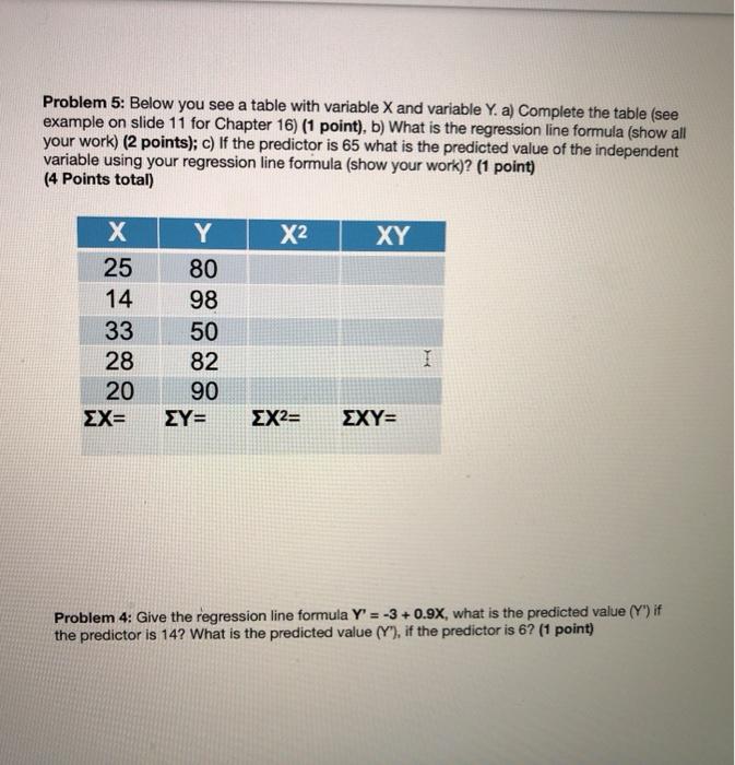 Solved Problem 5: Below you see a table with variable X and | Chegg.com