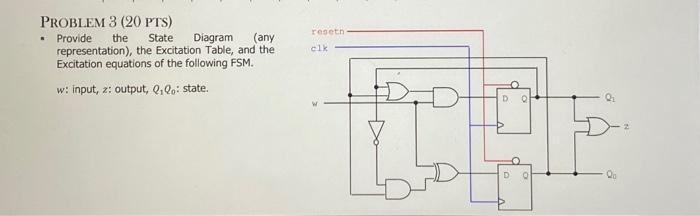 Solved PROBLEM 3 (20 PTS) - Provide the State Diagram (any | Chegg.com
