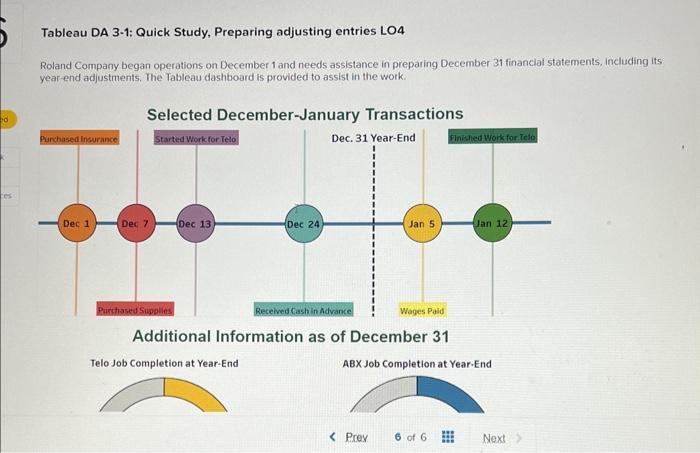 Solved Tableau DA 3-1: Quick Study, Preparing adjusting | Chegg.com Solved Tableau DA 3-1: Quick Study, Preparing adjusting | Chegg.com