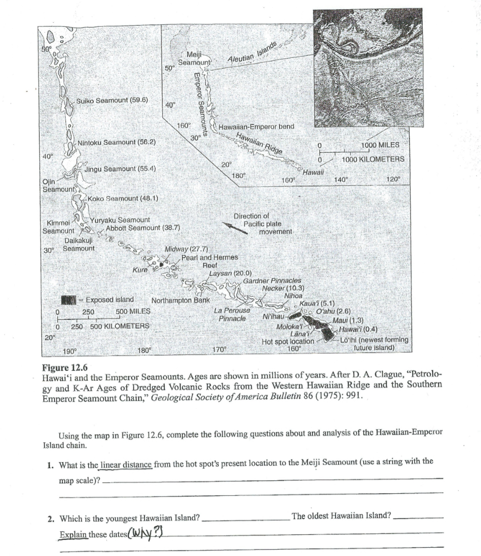 Solved Figure 12.6Hawai'i and the Emperor Seamounts. Ages | Chegg.com