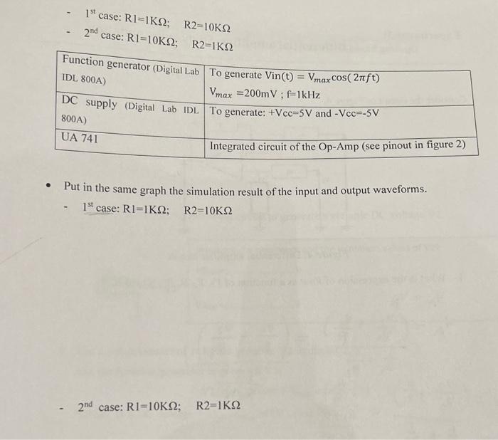 Solved - 2nd case: R1=10 KΩ;R2=1 KΩ - Put in the same graph | Chegg.com