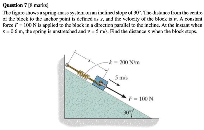Solved Question 7 [8 marks] The figure shows a spring-mass | Chegg.com