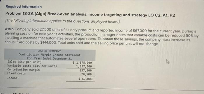 Solved Required information Problem 18-3A (Algo) Break-even | Chegg.com