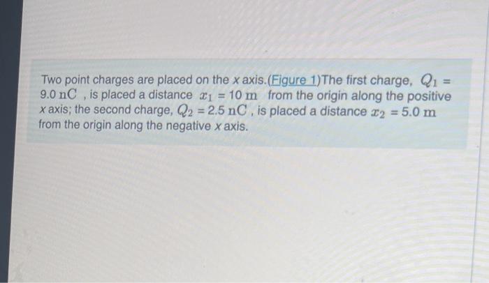 Solved Two point charges are placed on the x axis. (Figure | Chegg.com